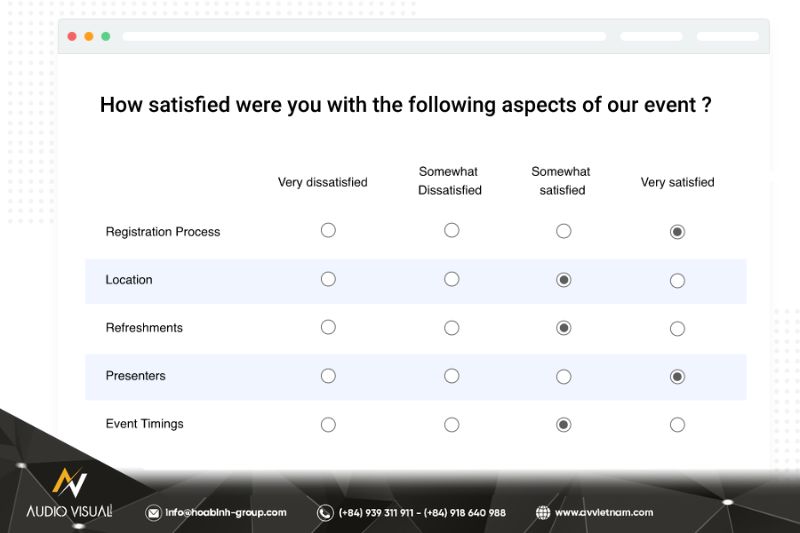 Event feedback form: Post-event survey guide